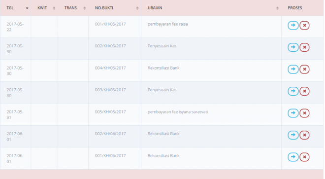 Tutorial Menu Transaksi Khusus | Tutorial