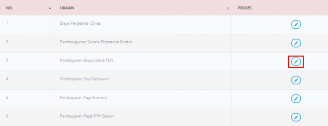 Tutorial Menu Transaksi Non Medik | Tutorial
